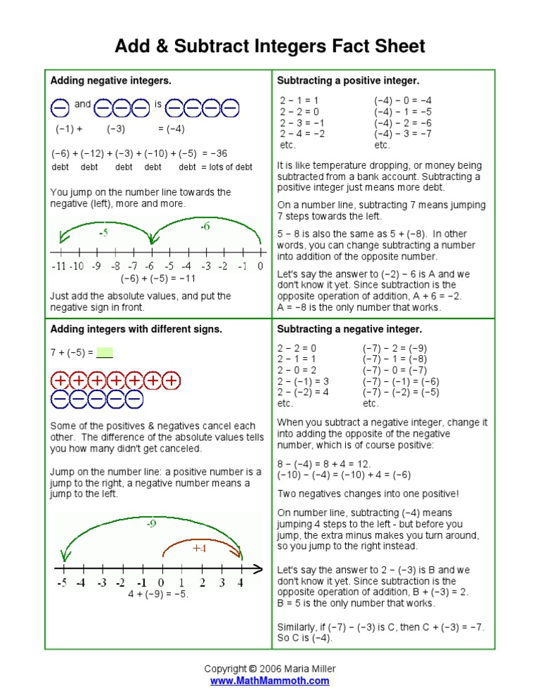 Add Subtract Integers Fact Sheet | PDF | Subtraction | Integer