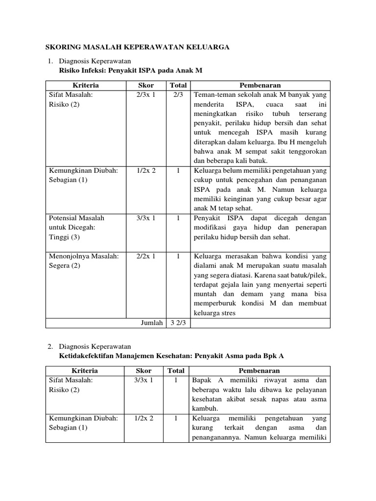 3 Scoring Masalah | PDF
