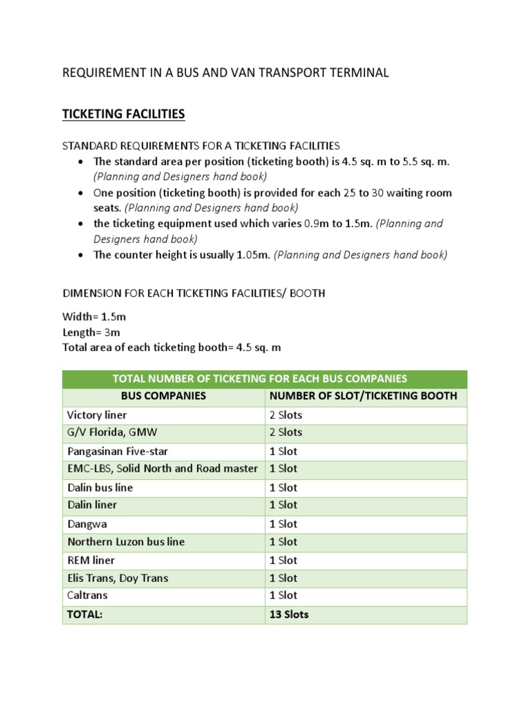 Bus Terminal Design Requirements | PDF | Traffic | Bus