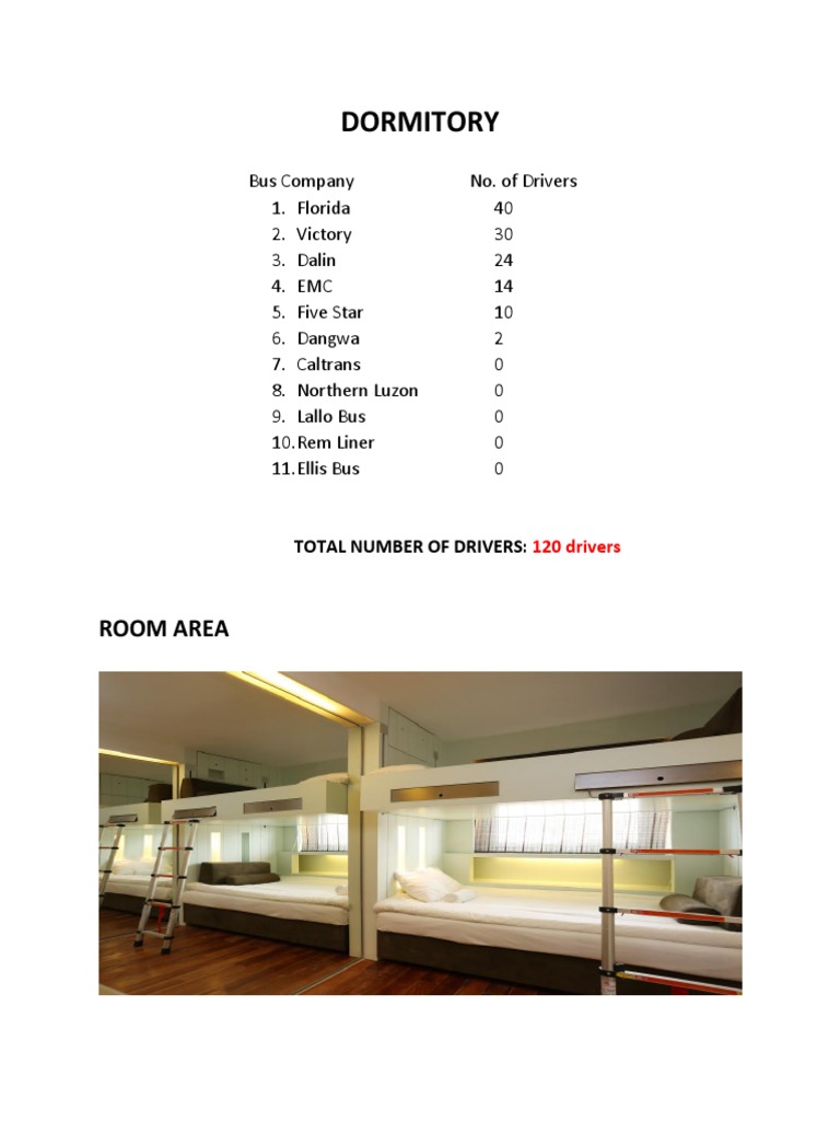 Ps Dormitory Pdf Home Interior Design