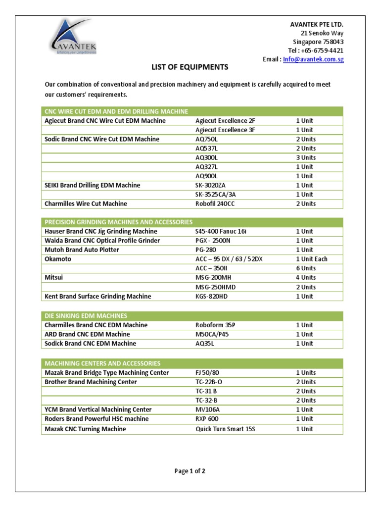 List of Equipments | PDF | Numerical Control | Machining