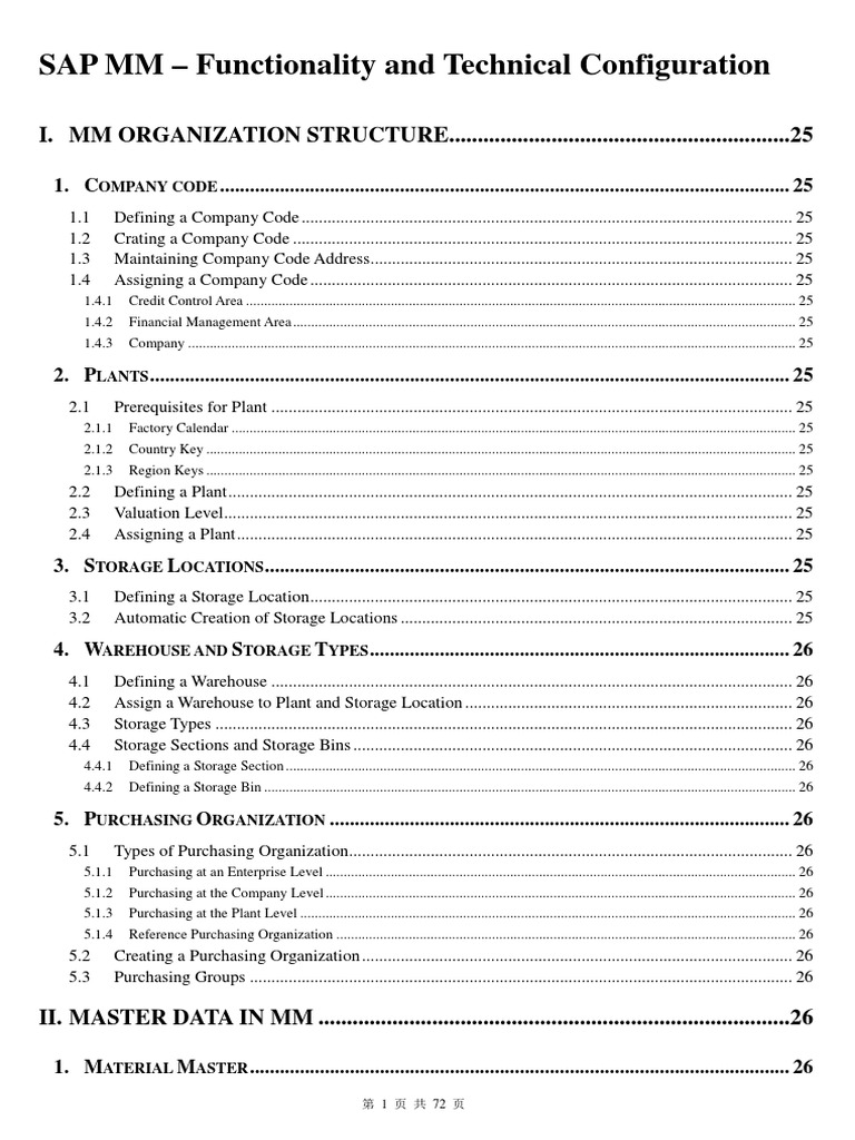 SAP MM - Functionality and Technical Configuration | PDF | Shelf Life ...