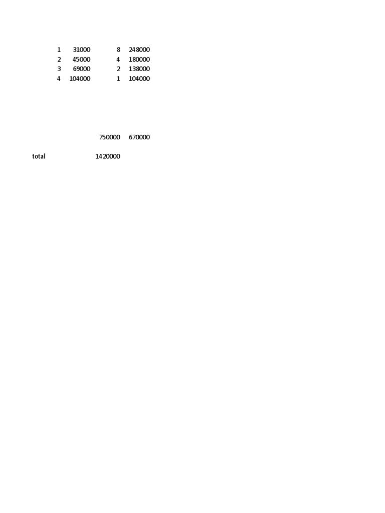Duit | PDF | Teaching Methods & Materials | Science & Mathematics