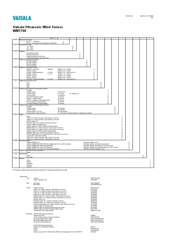 WMT702 Order Form | PDF | Cable Television | Electrical Connector