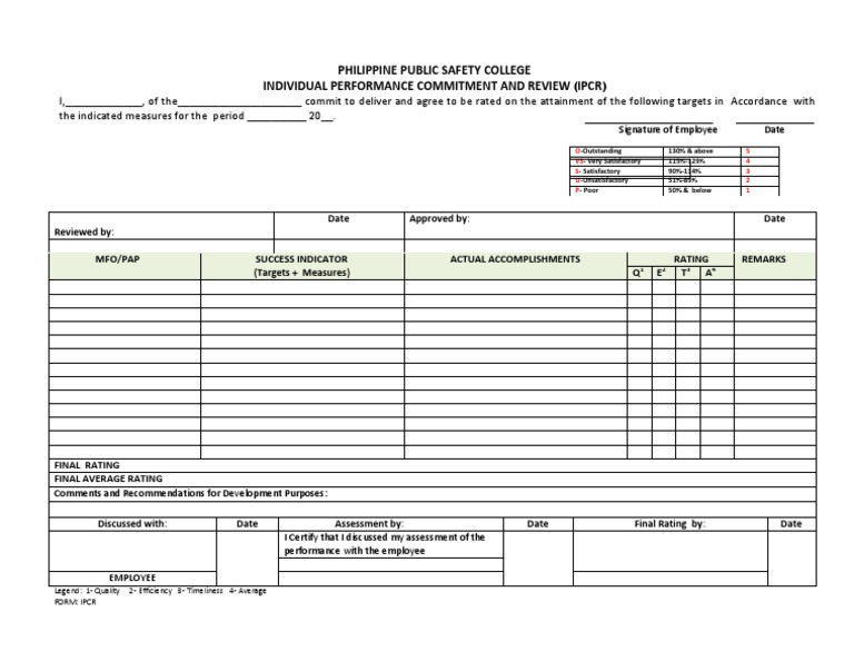 Individual Performance Commitment And Review Ipcr Blank Form Pdf