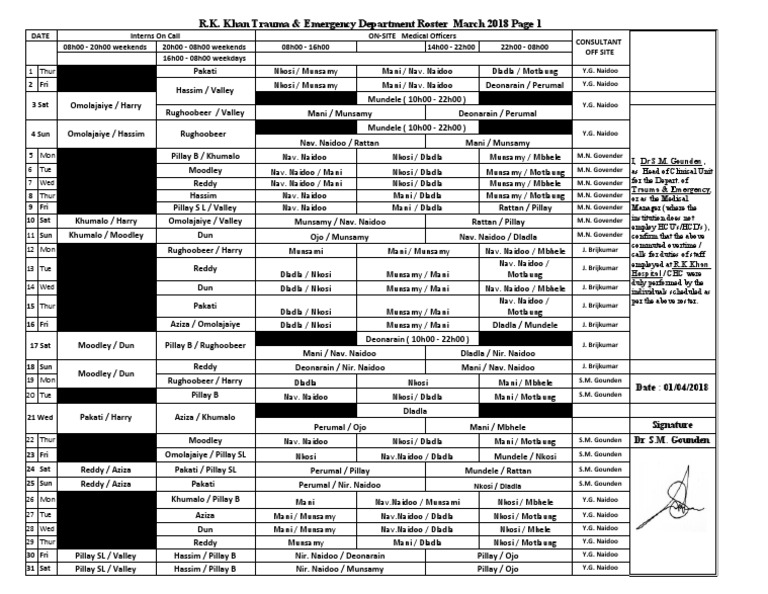 R.K. Khan Trauma Department Roster | PDF