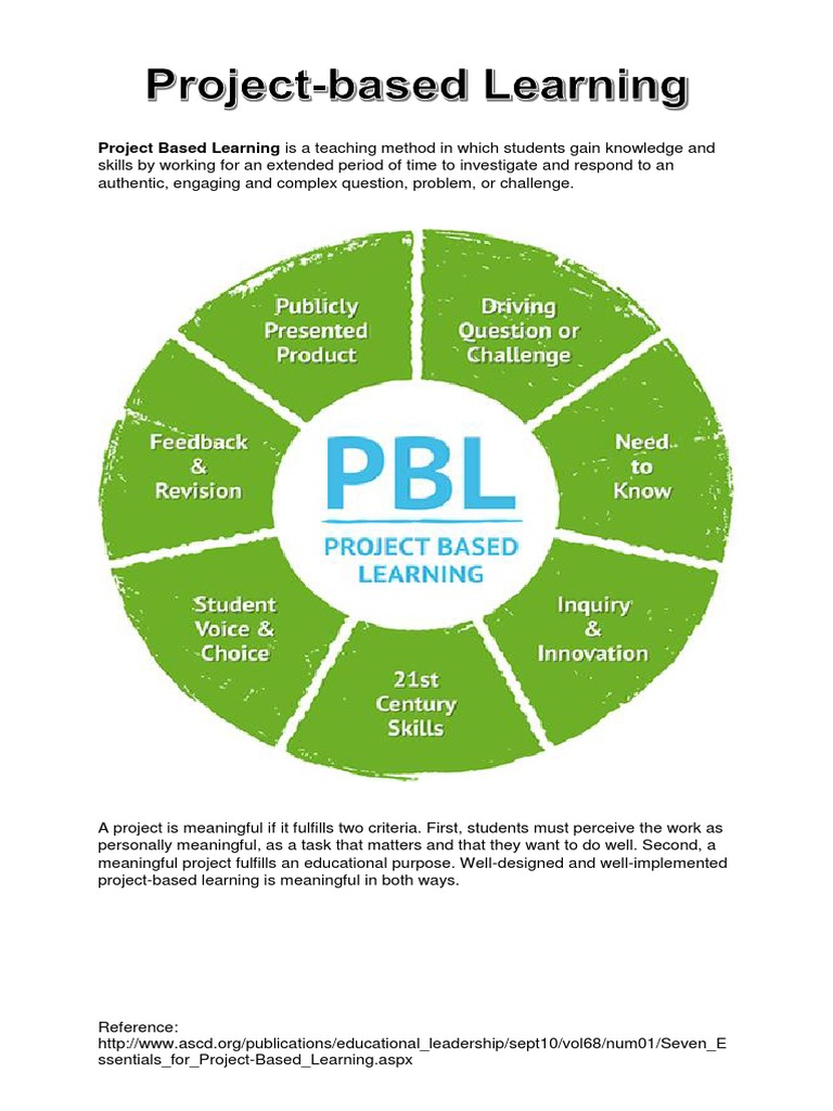 Project Based Learning | PDF | Project Based Learning | Teachers