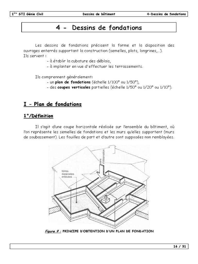 Plan de Fondation PDF | PDF | Dessin technique | Fondation (construction)