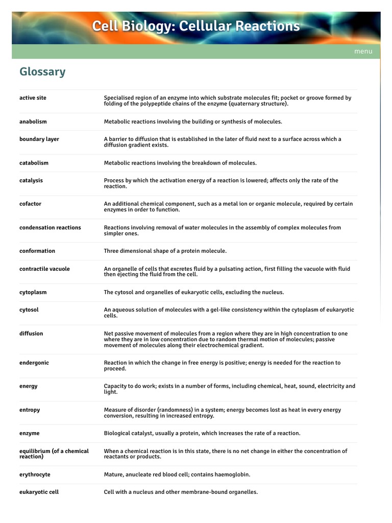 Glossary: Cell Biology | PDF | Cell Membrane | Osmosis