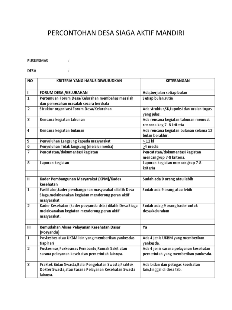 Point Penting Desa Siaga Aktif Mandiri | PDF