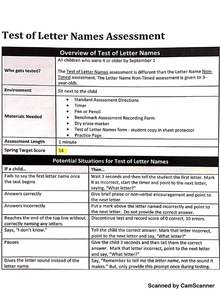 Letternamesassessmentall | PDF