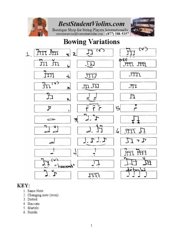 Bowing Variations 2 Octave Scales Violin | PDF