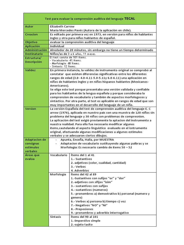 Evaluación de la comprensión auditiva del lenguaje infantil ...