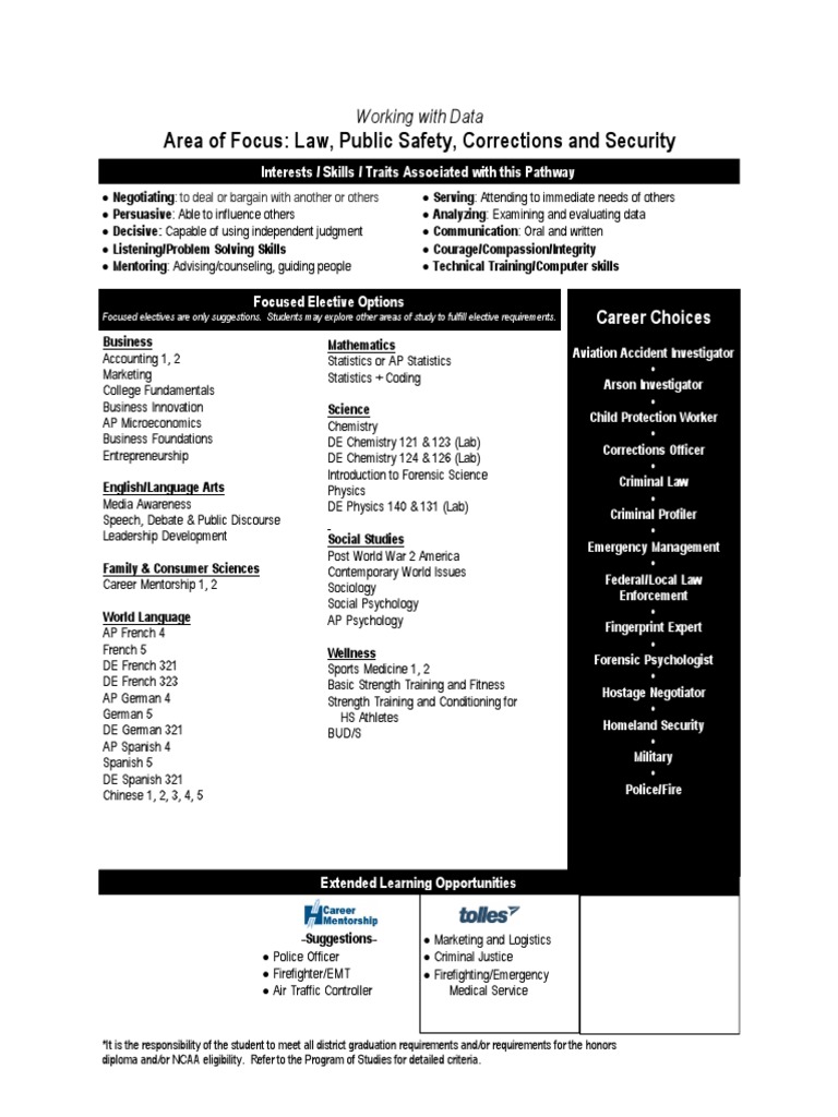 Law, Public Safety | PDF | Forensic Science | Psychology