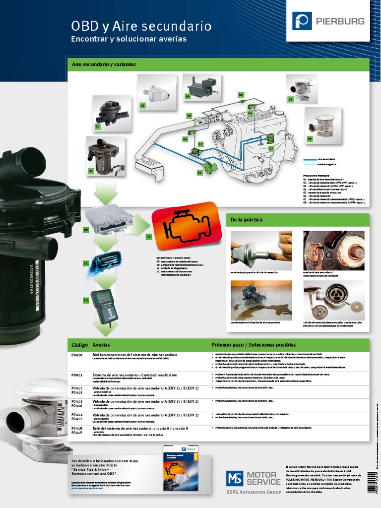 Pec Dicmed | PDF | Relé | Bomba