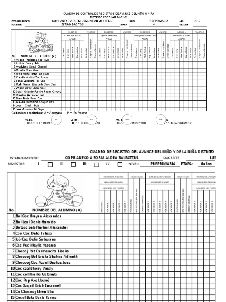 Registro de avance de estudiante preescolar | PDF | Metodología ...