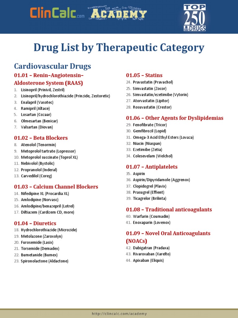 Drug List by Therapeutic Category: Cardiovascular Drugs | PDF