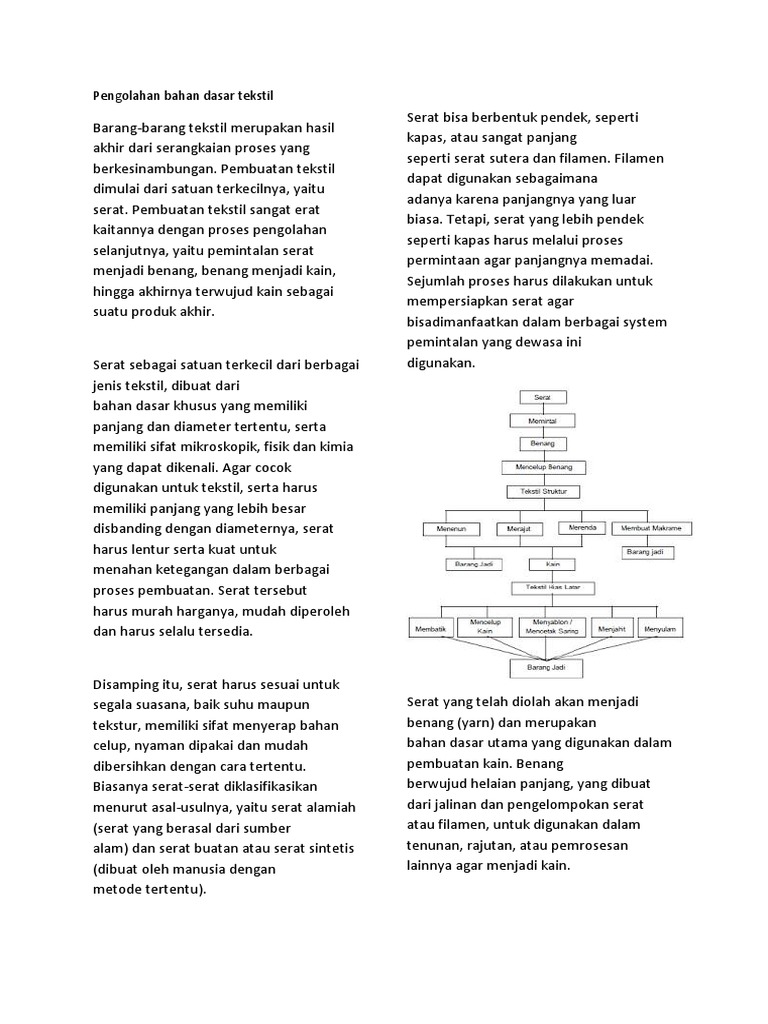 Pengolahan Bahan Dasar Tekstil | PDF