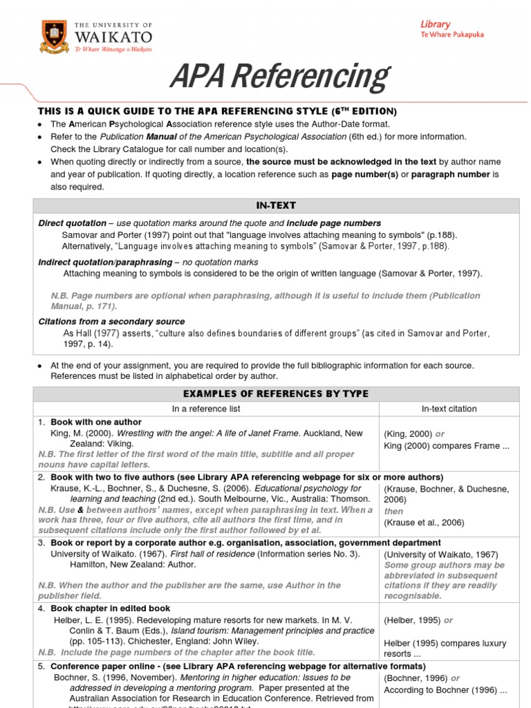 APA Referencing 6th Ed Quick Guide | Download Free PDF | Apa Style ...