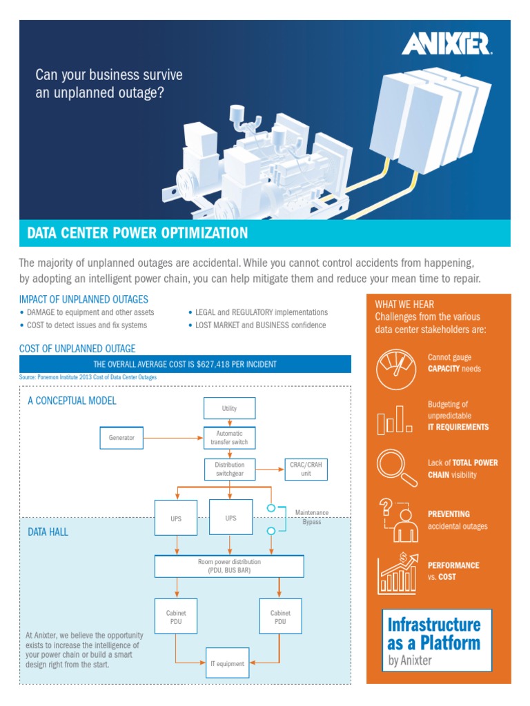 Anixter Data Center Power Optimization Brochure En Pdf Data Center
