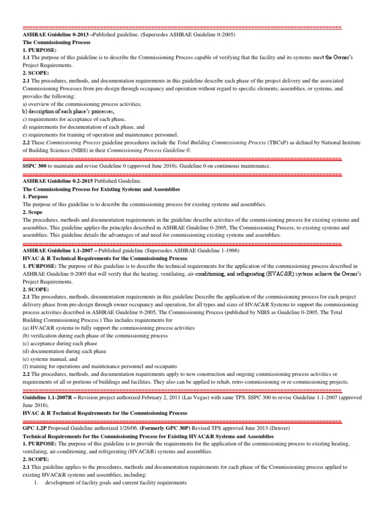 ASHRAE Guidelines and Standards | Hvac | Ventilation (Architecture)