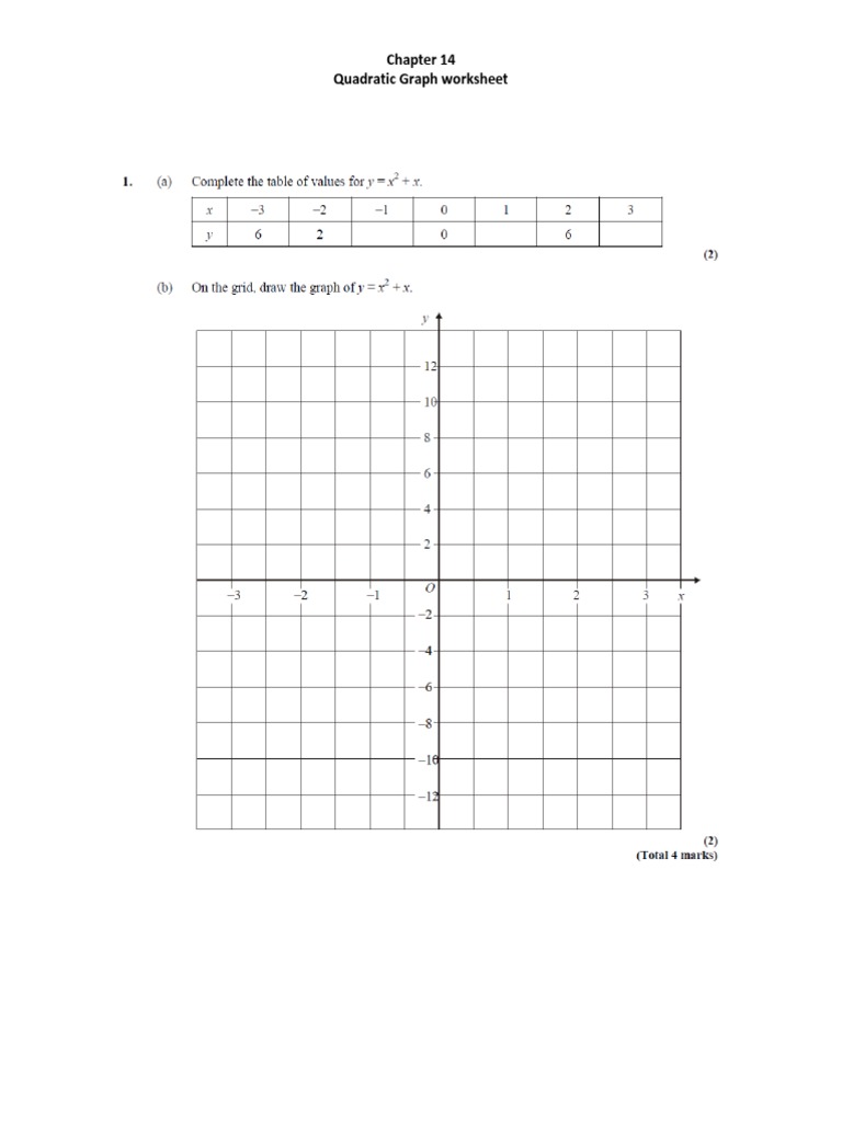 Quadratic Graph Worksheet Guide | PDF