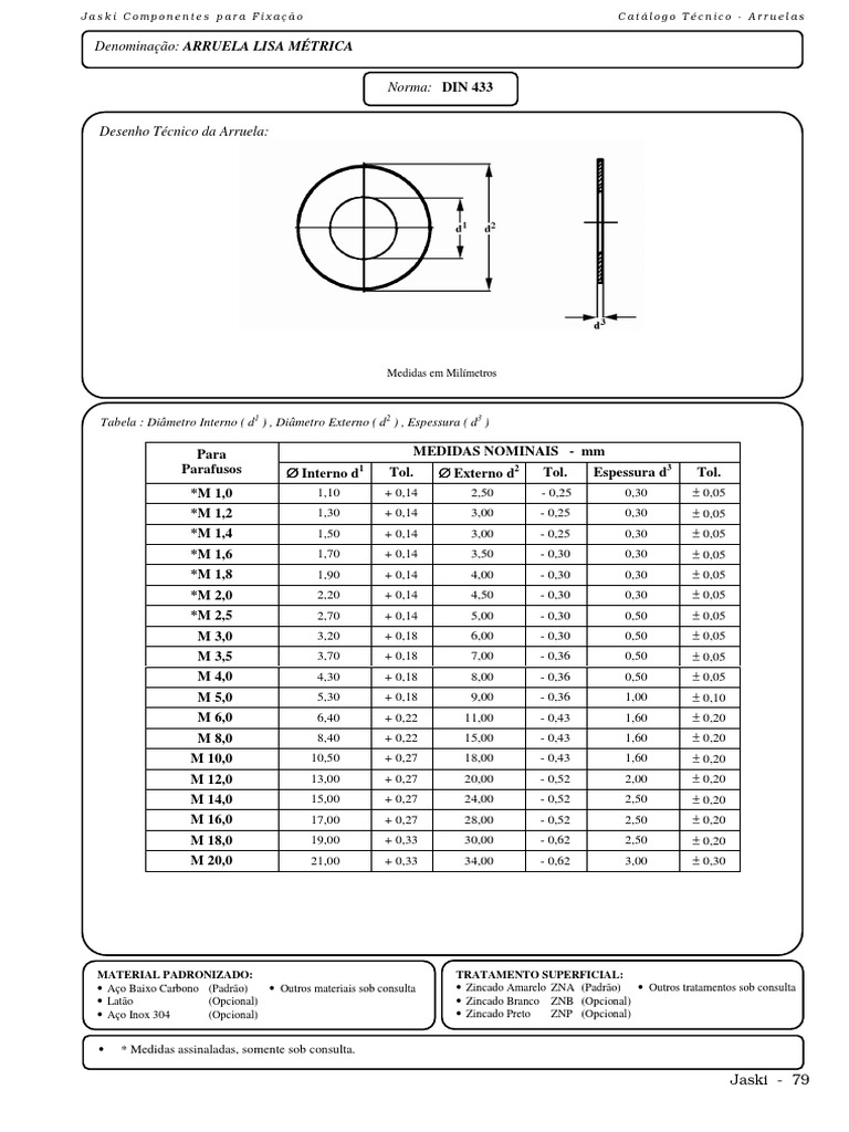 Arruela Lisa Din 433 | PDF | Science | Engenharia