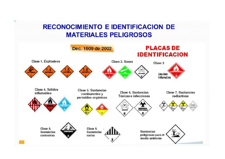 Placas Dot