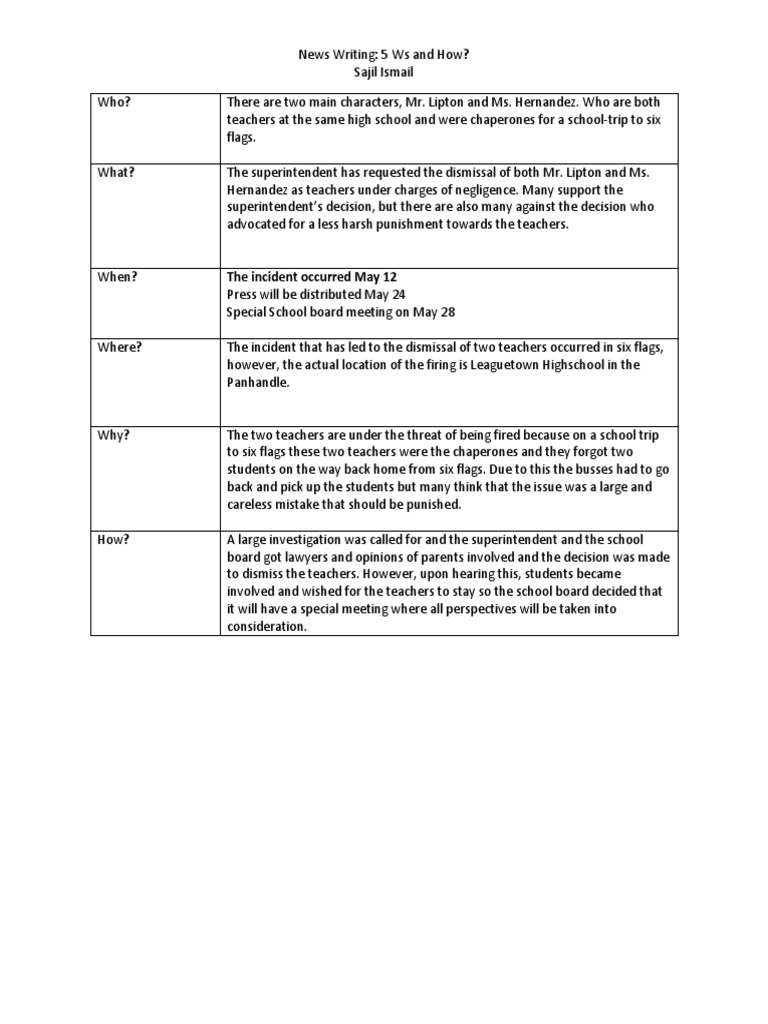 News Writing 5ws and How | PDF | Violence
