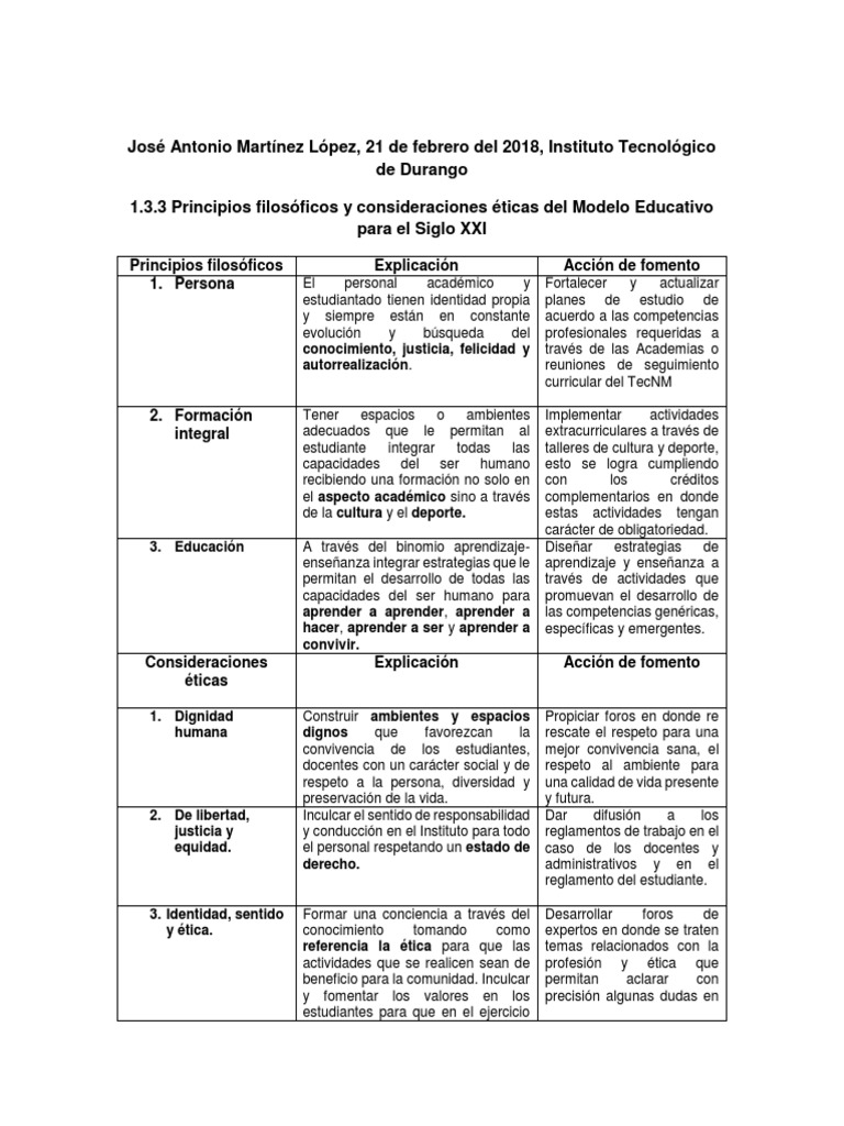 Principios Filosoficos y Consideraciones Eticas Sigloxxi | PDF ...