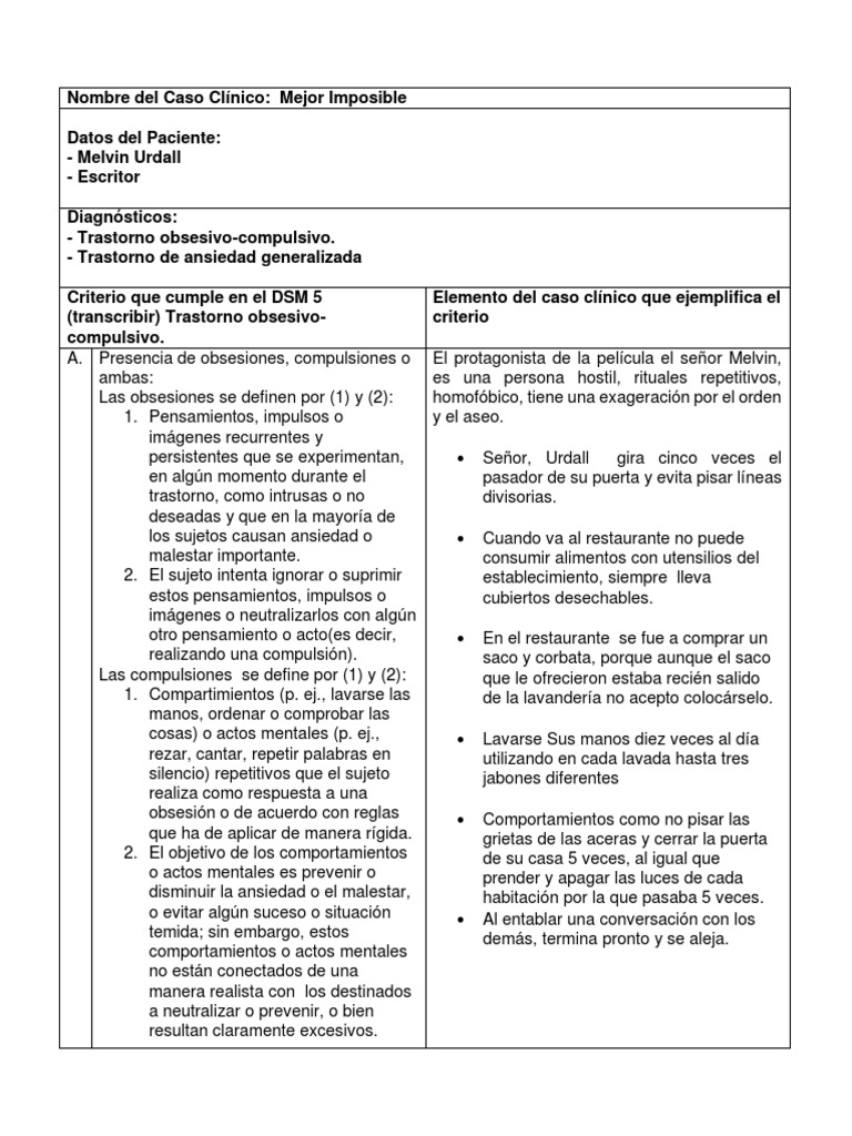 Caso Clínico: Melvin Urdall y Trastornos Ansiosos | PDF | Desorden ...