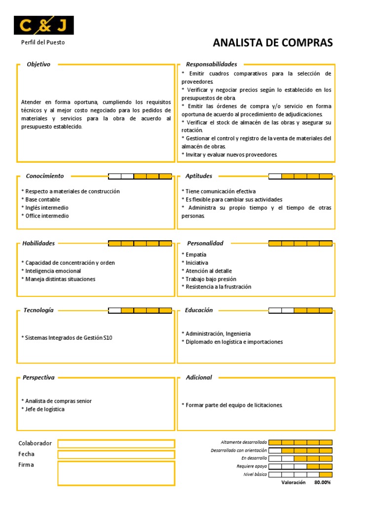 Analista De Compras: Responsabilidades Objetivo | Presupuesto | Logística