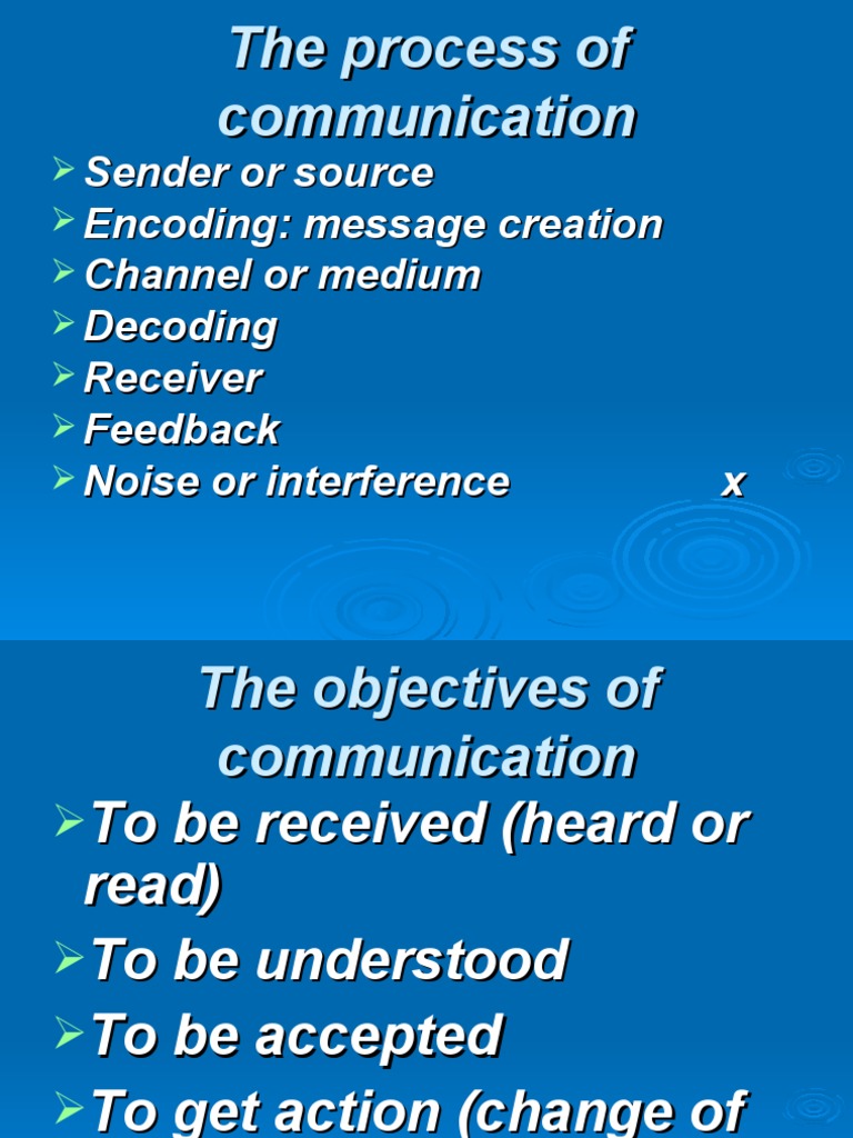 Sender or Source Encoding: Message Creation Channel or Medium Decoding ...