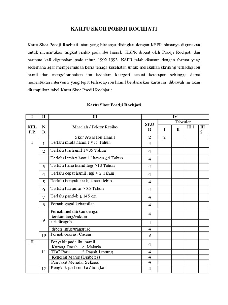 Kartu Score Puji Rohyati | PDF