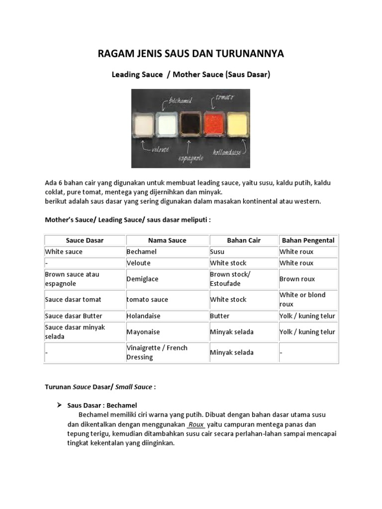 Ragam Jenis Saus Dan Turunannya | PDF | Memasak, Makanan, & Anggur