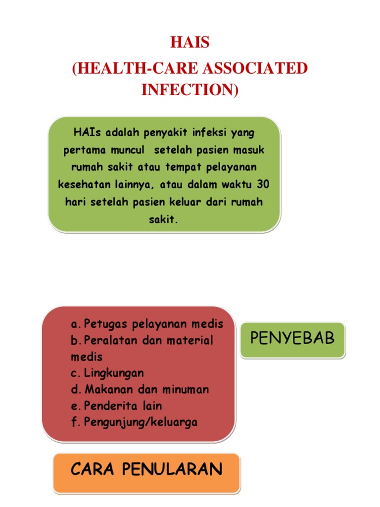 Pencegahan dan Penularan HAIS | PDF