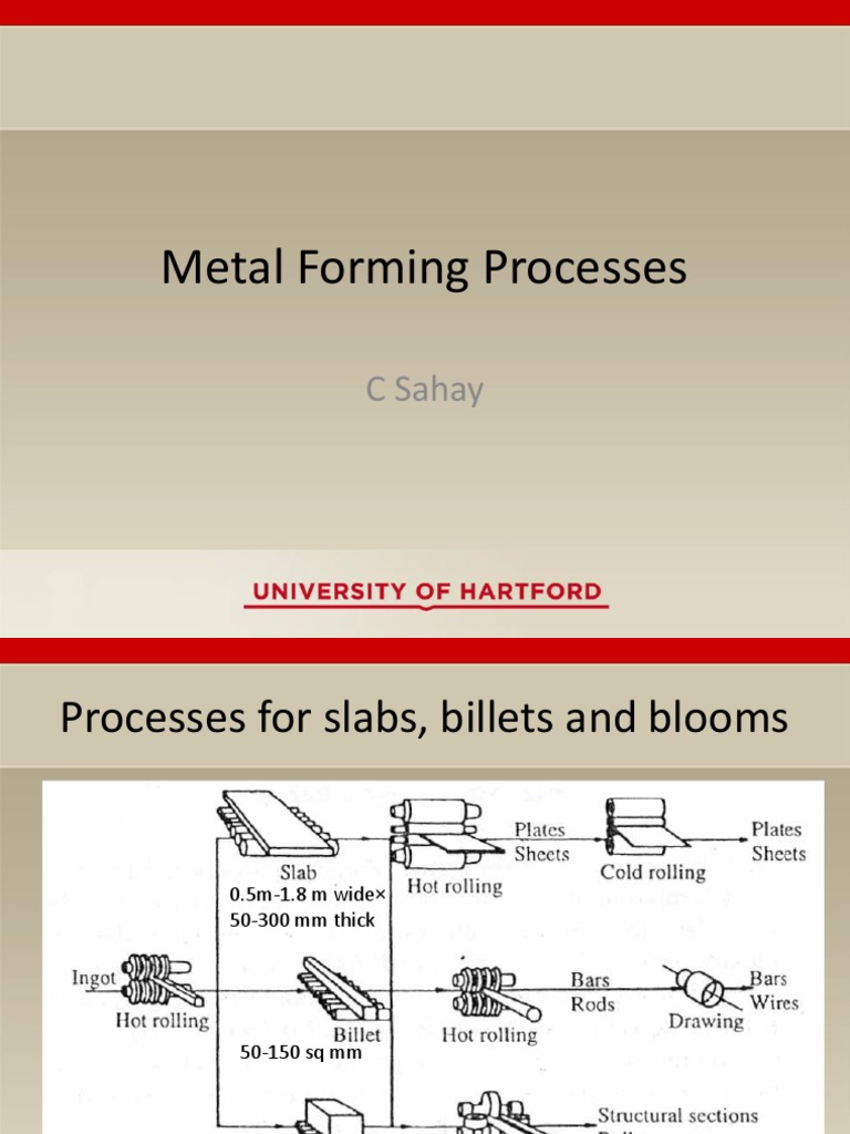 ME 480-Metal Working Processes | PDF | Deformation (Engineering) | Extrusion