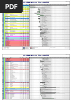 WSchedule Levels 1 To 5 | PDF | Project Management | Engineering