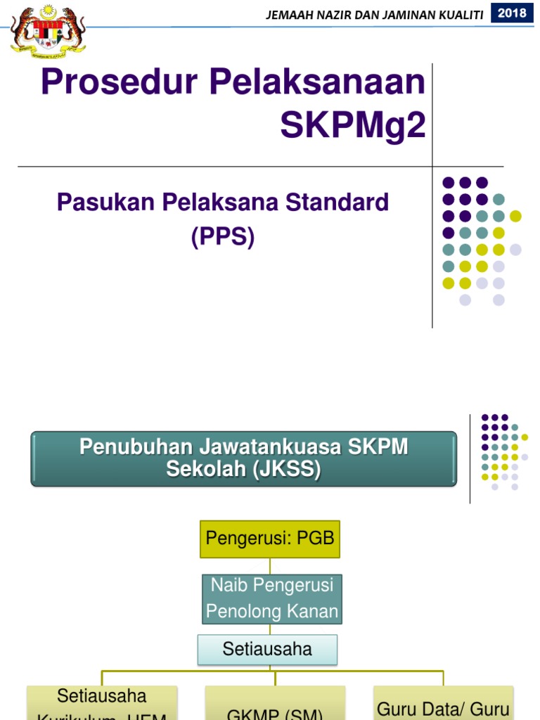 Penulisan PPS | PDF