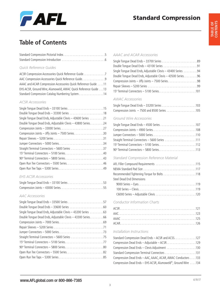 02 Standard Compression Catalog | PDF | Electrical Connector ...