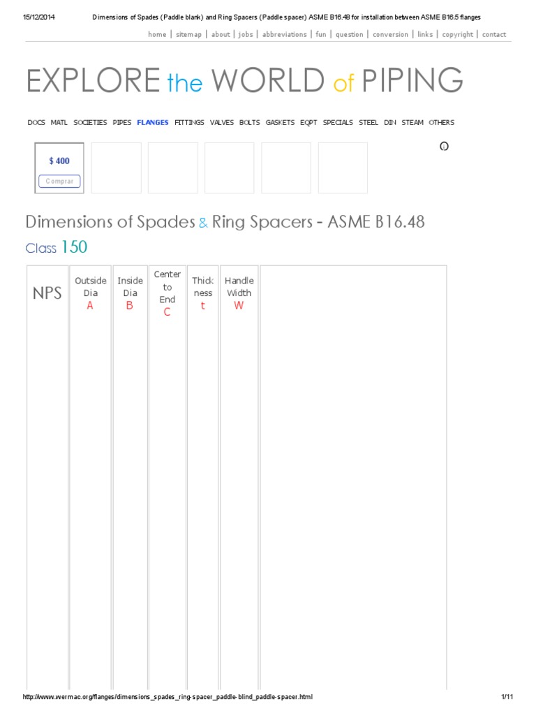 ASME B16 48 Dimensions of Spades and Ring Spacers PDF | PDF ...