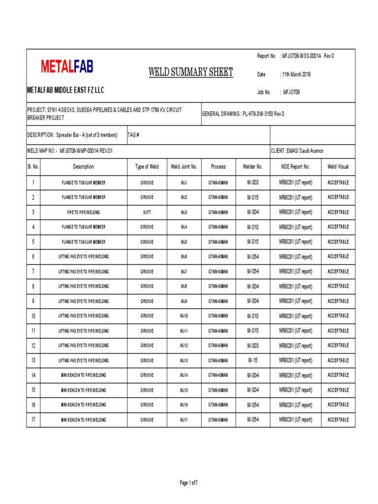 Weld Summary Sheet for Spreader Bar - A | PDF | Business