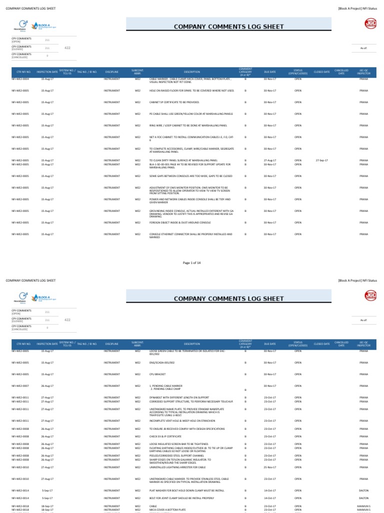 Company Comments Log Sheet (Block A Project) NFI Status | Download Free ...