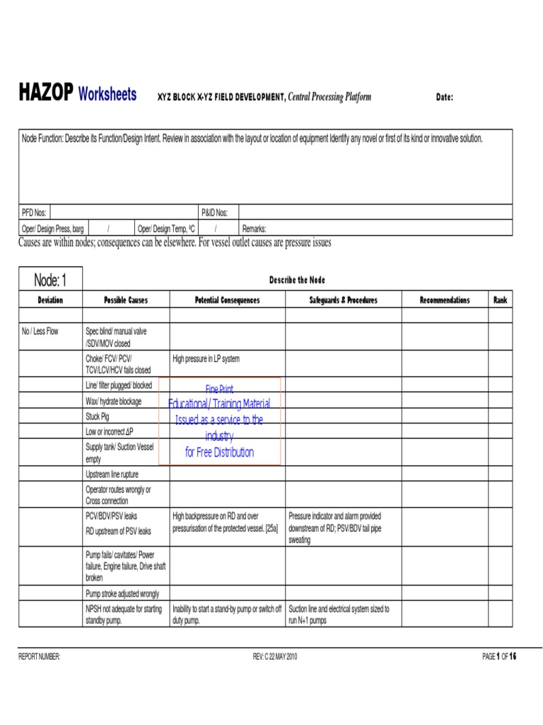 Hazop Worksheet Suggested Scenarios | PDF | Leak | Explosion