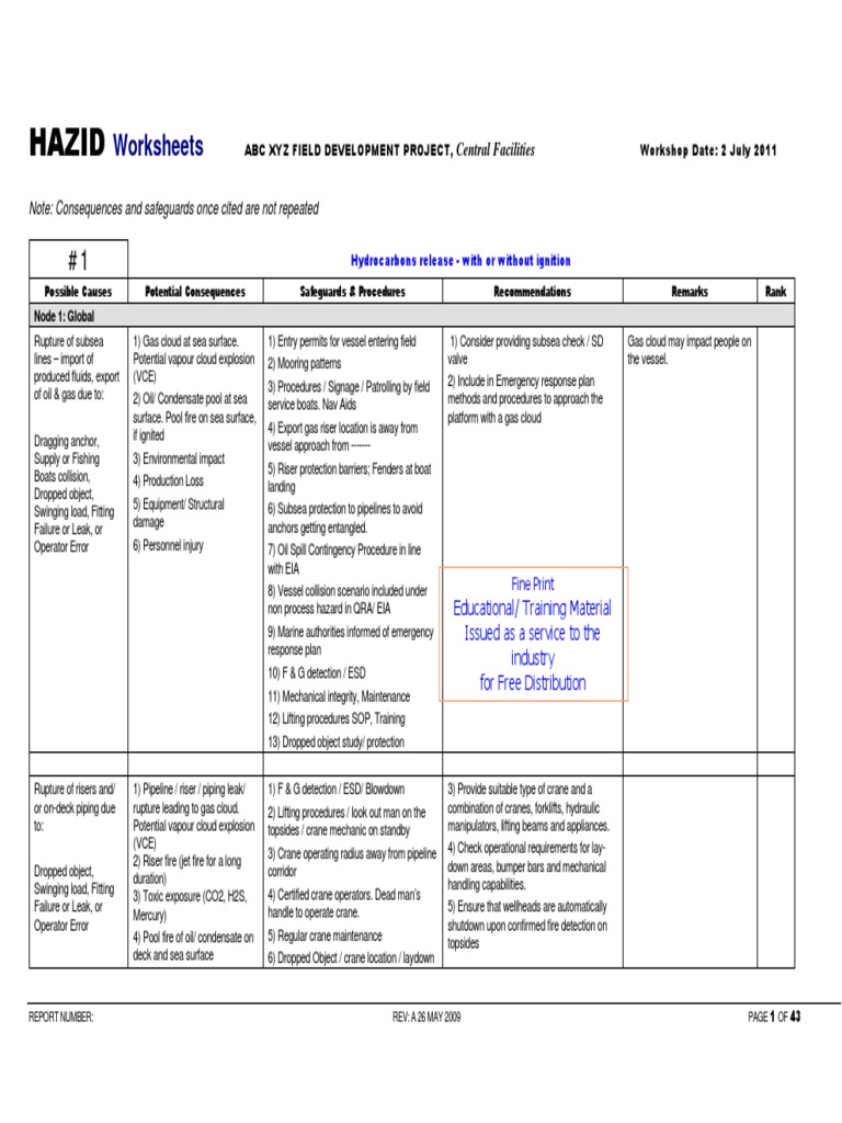 Template Hazid Worksheet | PDF | Pipeline Transport | Leak