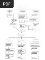 Definisi, Etiologi, Klasifikasi, Patofisiologi DHF | PDF | Kesehatan ...