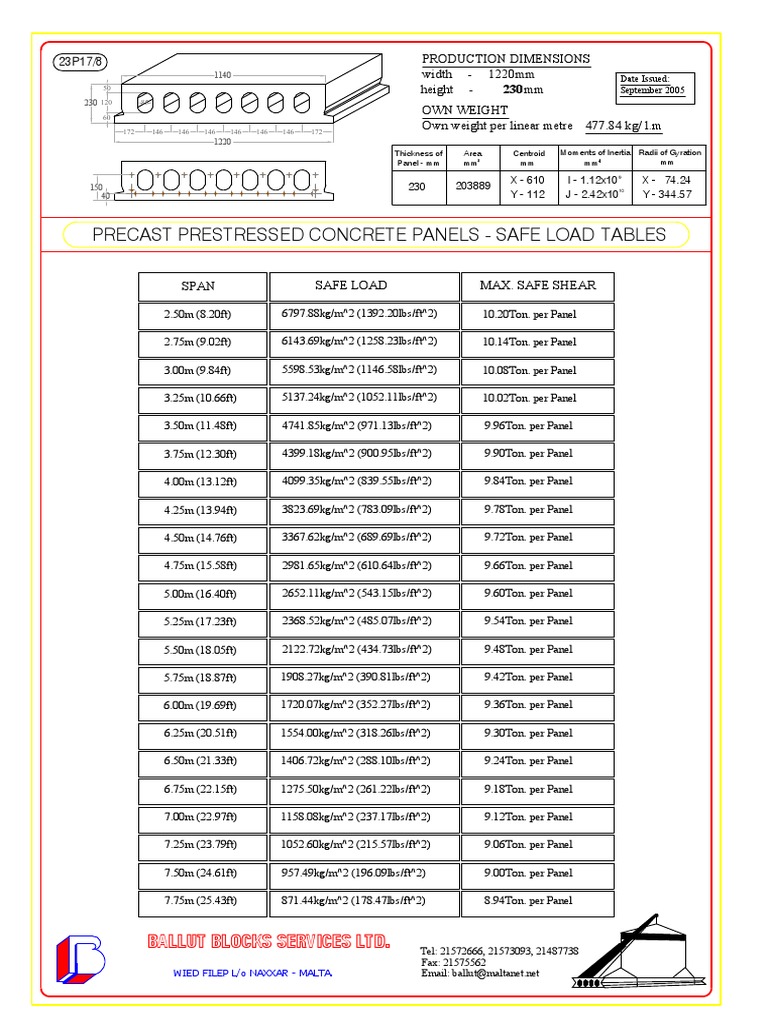 Precast Concrete Panels Loading Tables BBL | PDF | Precast Concrete ...