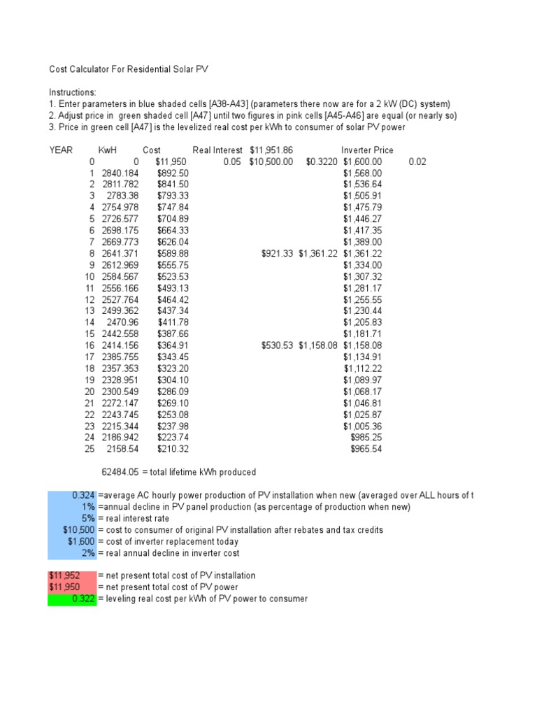 Solar PV Cost Calculator | PDF | Photovoltaic System | Photovoltaics