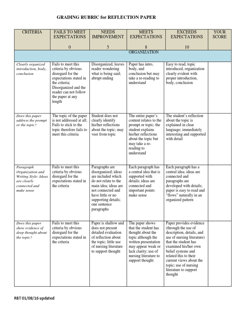 Grading Rubric For Reflection Paper | PDF | Paragraph | Grammar