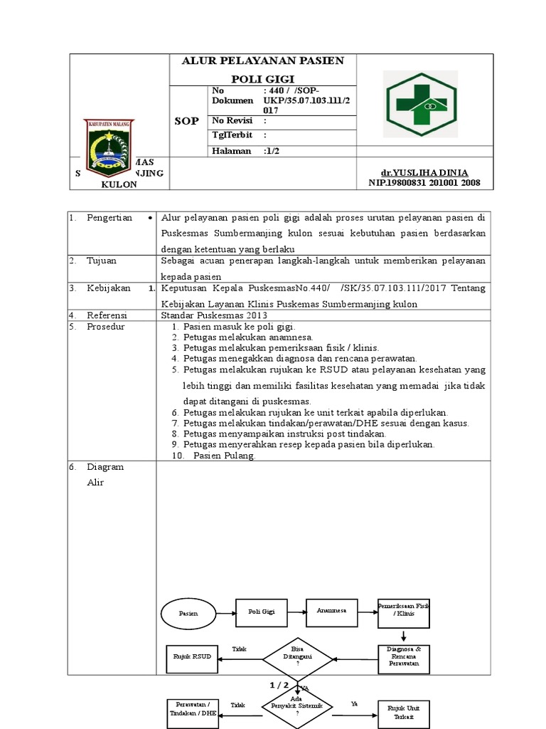 Sop Alur Pelayanan Poli Gigi Pdf